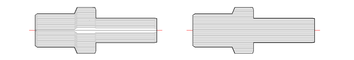 Unibolt - Egen produktion
